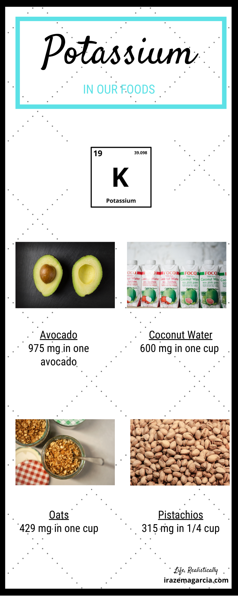 Nutrient Spotlight: Potassium – Irazema Garcia